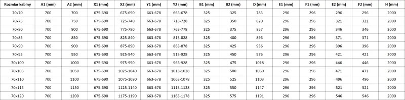 Mexen Mist-F Duo, skládací sprchový kout 75 x 120 cm, čiré sklo, měděný matný profil, 8A6-075L-120P-65-00