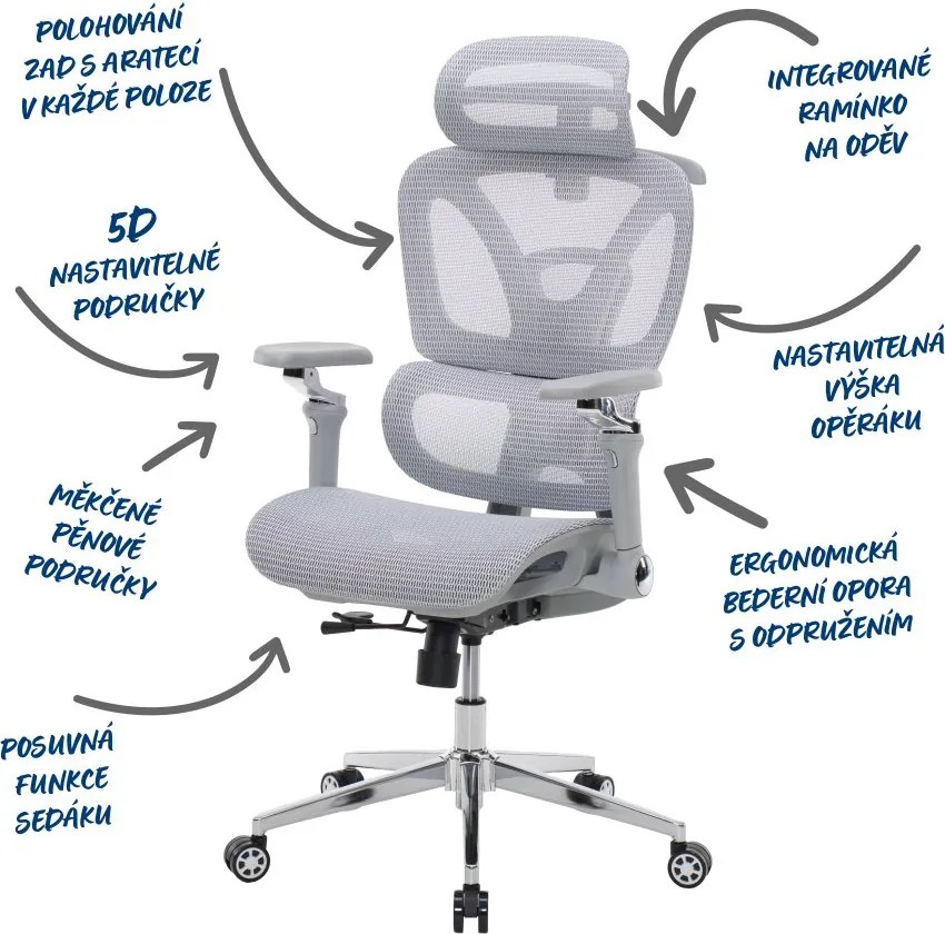 Kancelářská ergonomická židle PORTE — síťovina, šedá