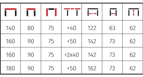 Stima Jídelní set WOODY + OAK látka Rozměr stolu: 180 x 90 cm (+50 cm)