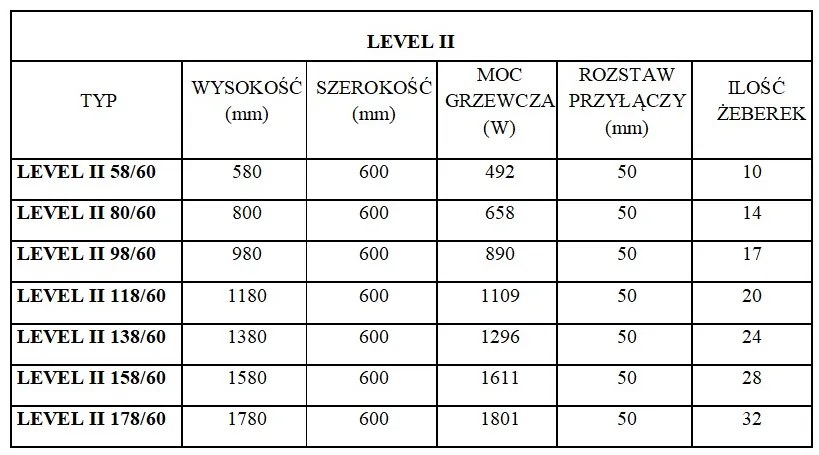 Regnis LEVEL II, topné těleso 600x1380mm se středovým připojením 50mm, 1203W, černá matná, LEVEL1380/600/D50/BLACK
