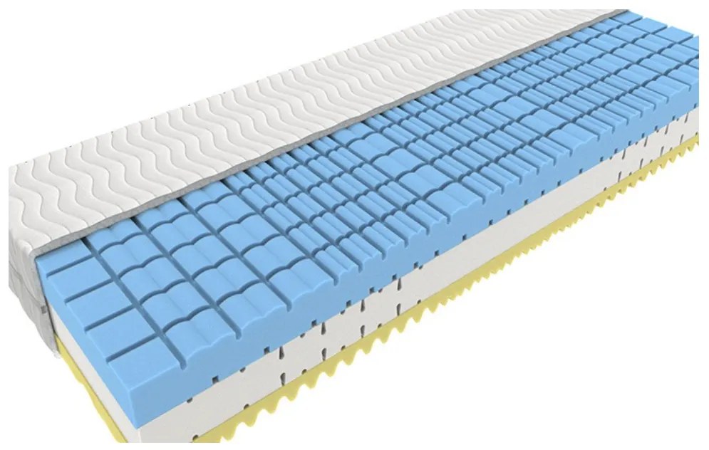 MPO Matrace Loreta 120x200 cm, 1+1 zdarma Potah matrace: Se stříbrem