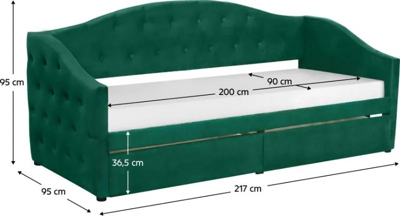 Postel ZASKA 90x200 s úložným prostorem, zelená Velvet látka Kondela 0000396163