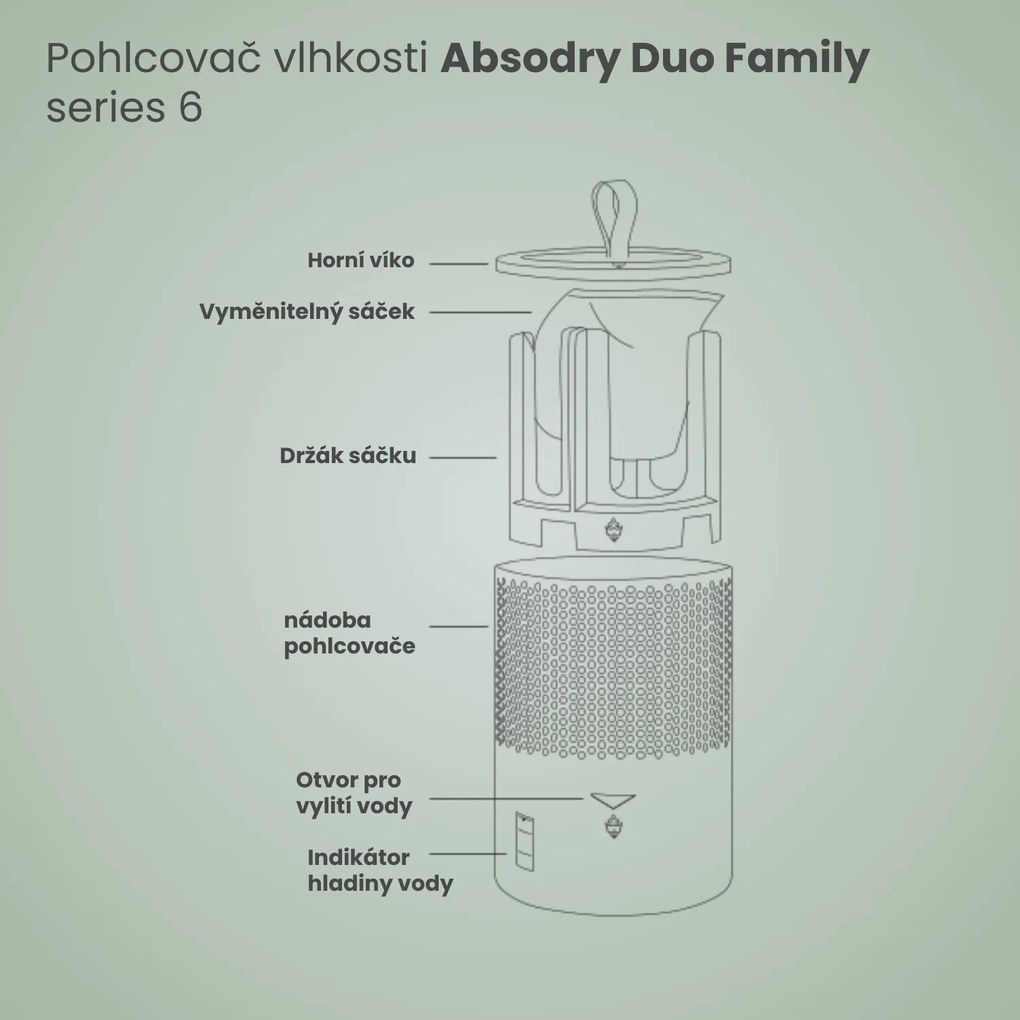 Everbrand Sweden Everbrand pohlcovač vlhkosti Absodry Duo Family Bag 6-series, do 60 m3, černý