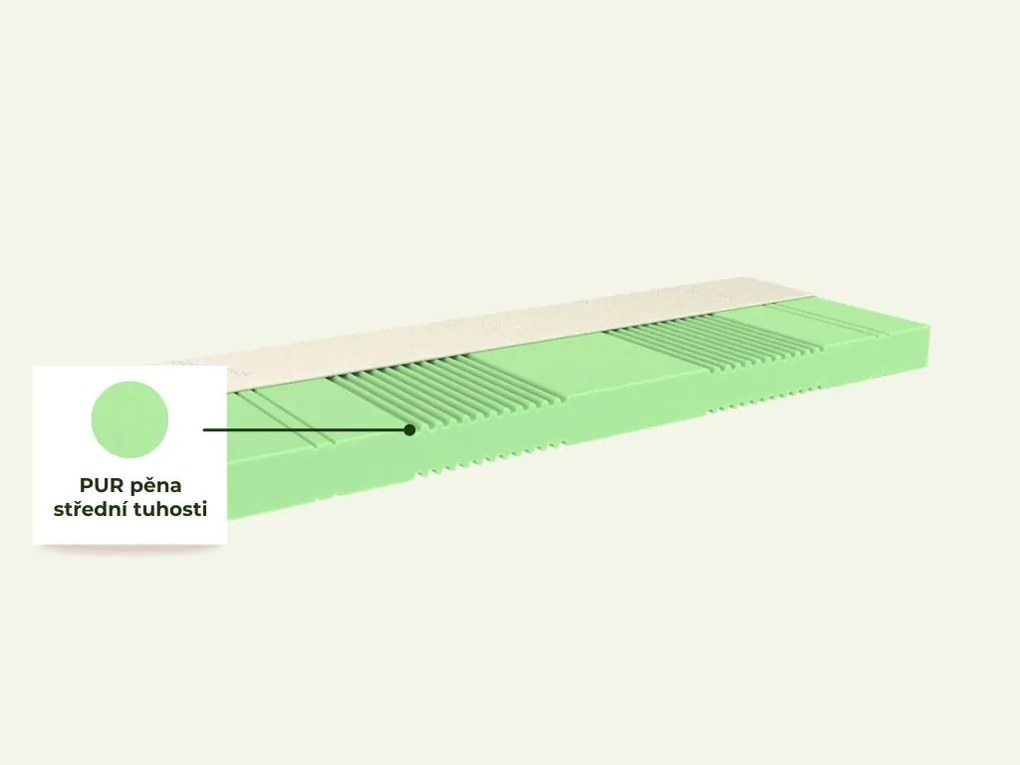 Benlemi Jednolůžko FENCE 4v1 120x200 cm se zábranou a úložným šuplíkem + matrace ADAPTIC Zvolte barvu: Transparentní vosková lazura matná, Zvolte zábranu: S jednou zábranou