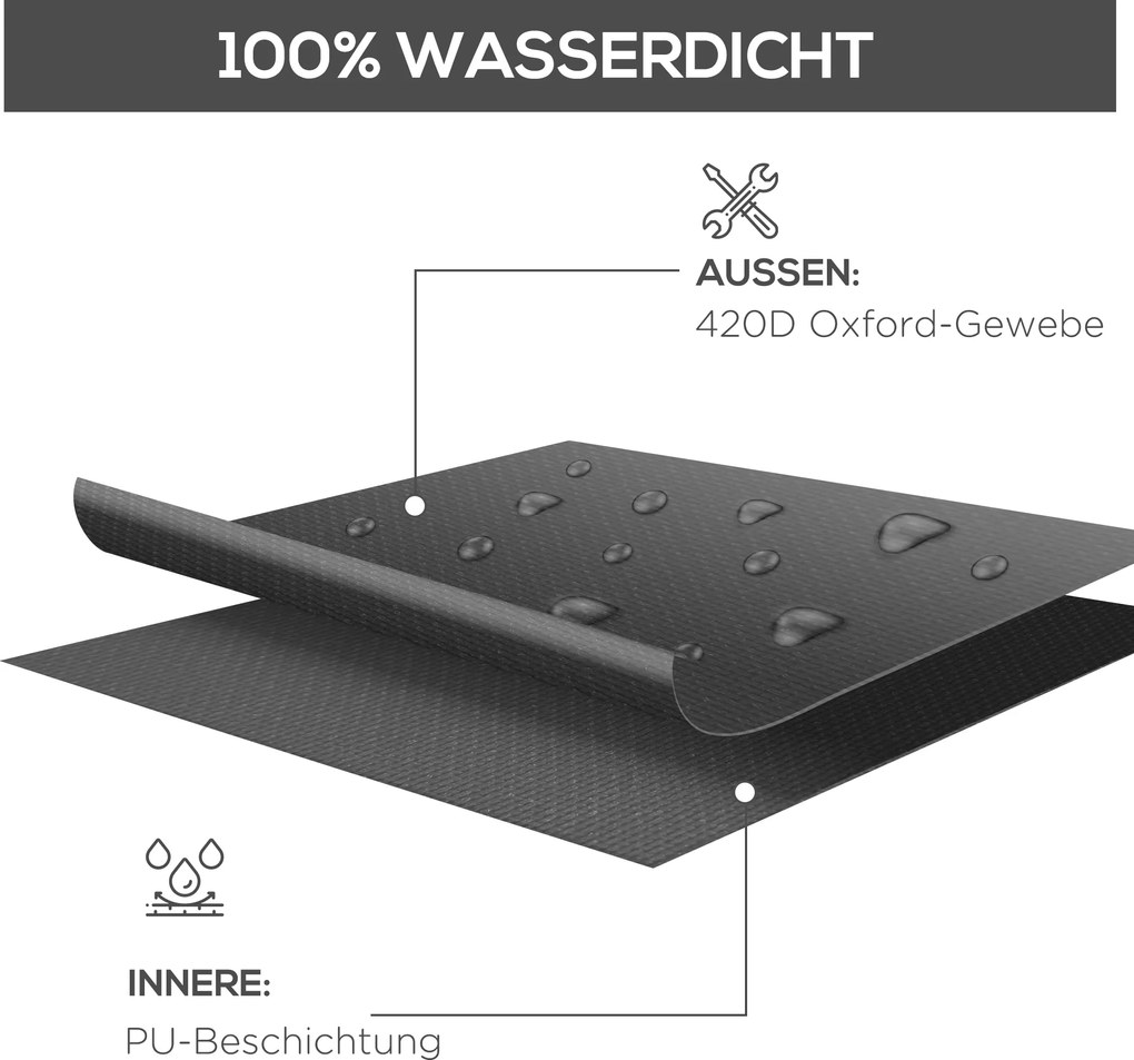 Ochranný kryt na zahradní nábytek Vodotěsný kryt ve tvaru L na rohovou pohovku, anti-UV 250 x 250 x 79 cm Černá barva