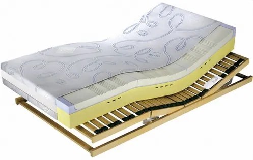 Kolo Pěnová matrace Medivis Lux Komfort 100x200cm Tencel