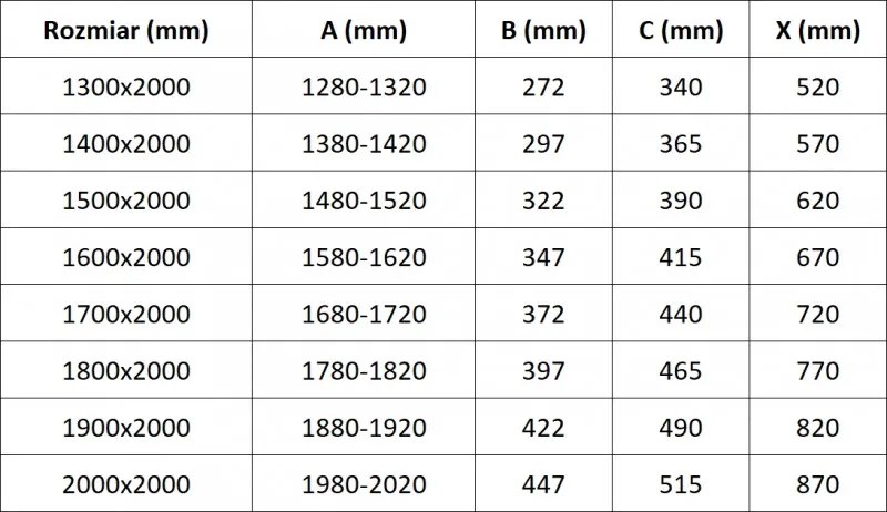 Mexen Exo, dvojité posuvné sprchové dveře 200 cm, čiré sklo, zlatá, 8152-200-000-50-00