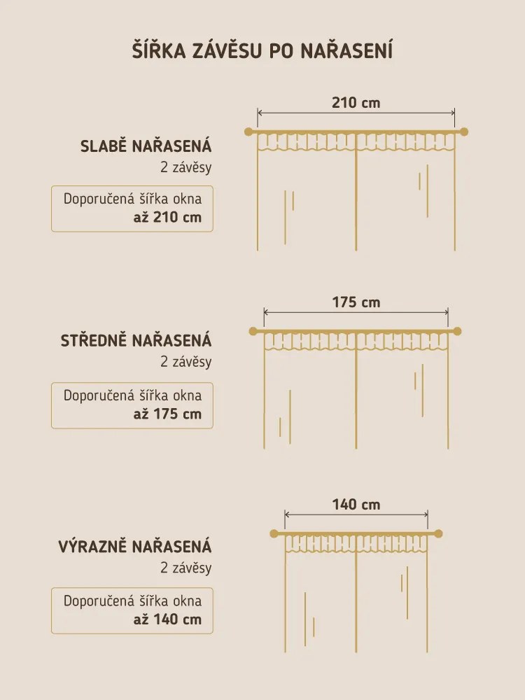 MK Lůžkoviny Sametové zatemňovací závěsy Cesar olivové - 140 x 160 cm (2ks) - řasící stuha