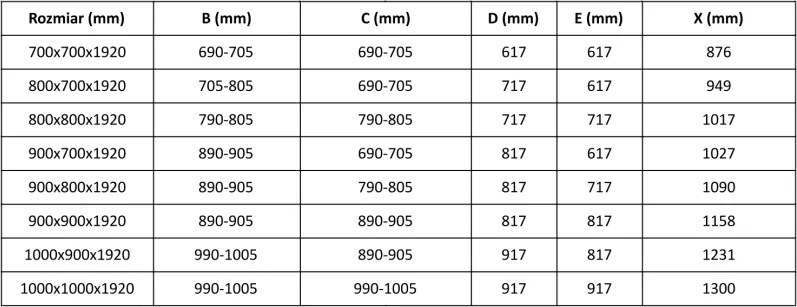 Mexen Pretoria Duo, 2-křídlý sprchový kout 100 (dveře) x 100 (dveře) cm, 6mm čiré sklo, zlatý profil, 852-100-100-50-00-02