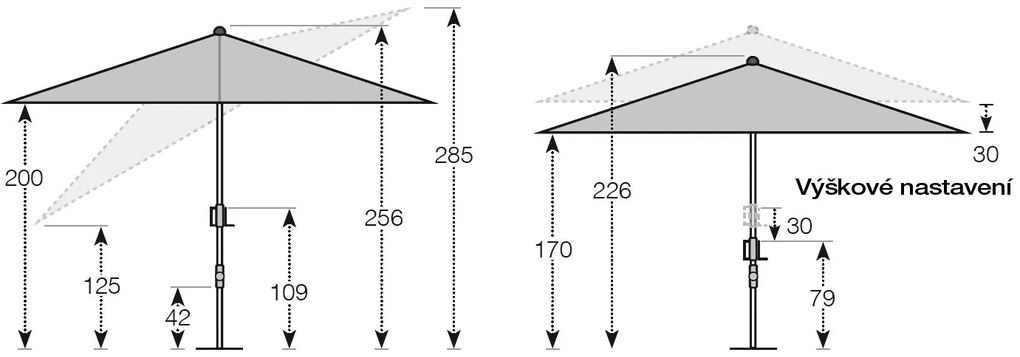 KNIRPS Apoll 240 x 240 cm - prémiový zahradní slunečník černá