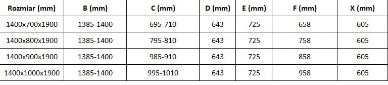 Mexen Omega sprchový kout 140x100cm, 8mm sklo, černý profil-čiré sklo, 825-140-100-70-00