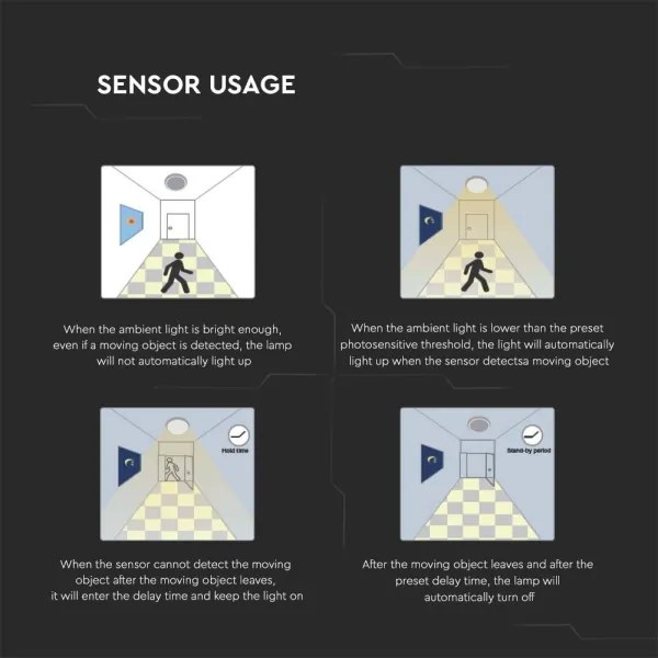 LED Koupelnové stropní svítidlo se senzorem LED/24W/230V 4000K IP44 bílá