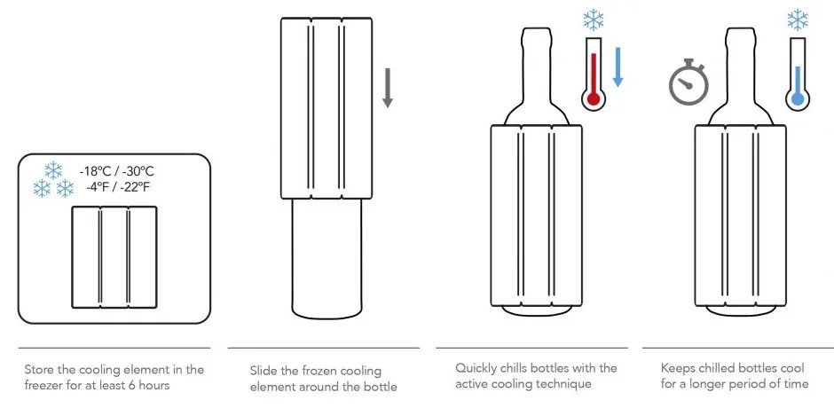 Aktivní chladič na šampaňské - nerezová ocel