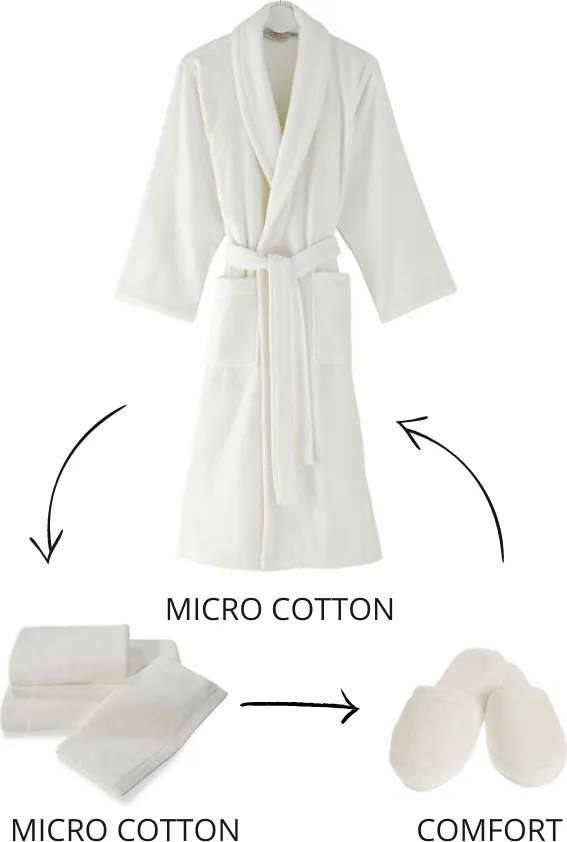 Unisex župan MICRO COTTON S Světle modrá