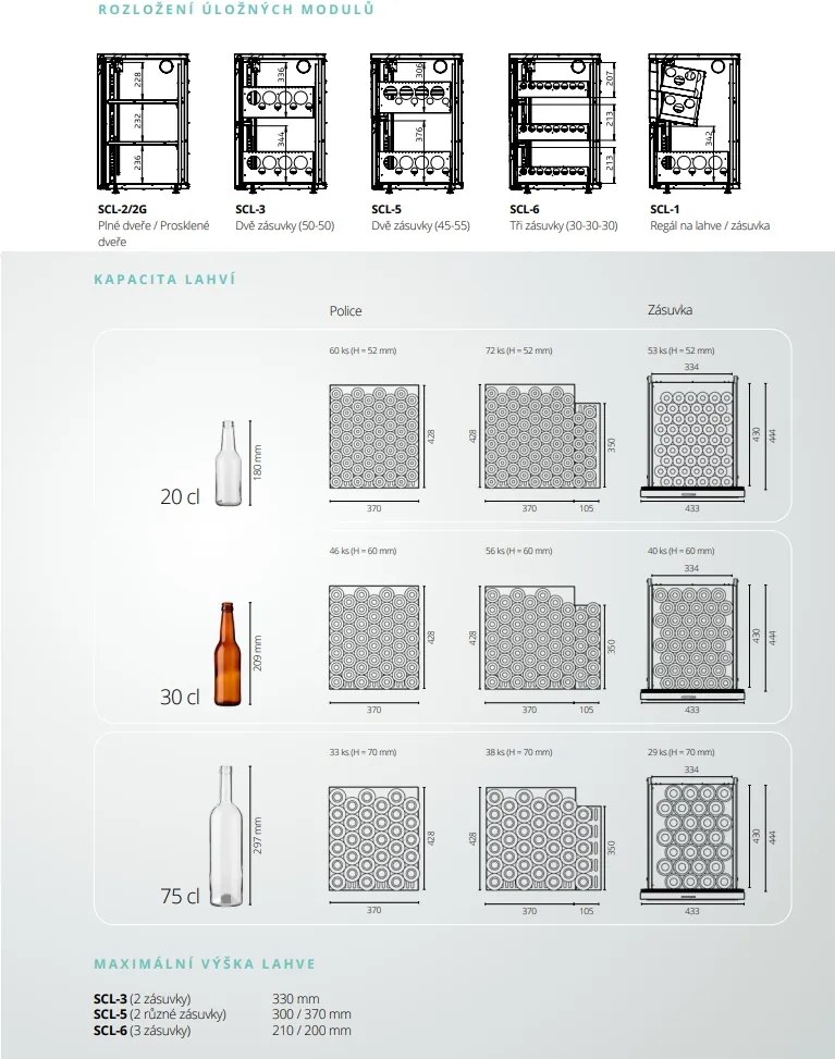 Serrco SCL-222MU+ - Barový minibar, š. 1720 mm, 422 l, 3 plné dveře, LED osvětlení, 68922 + Záruka 2 roky pro firmy