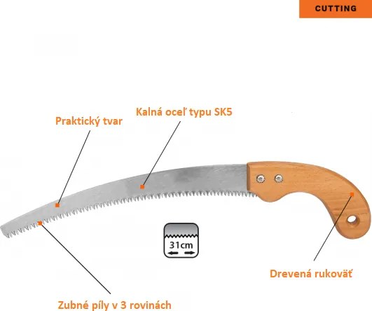 WELLHOX Záhradná píla s oceľou SK5