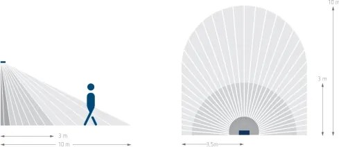 LED reflektor THEBEN s čidlem theLeda S17-100 BK černý 2x8,5W 4000K IP55