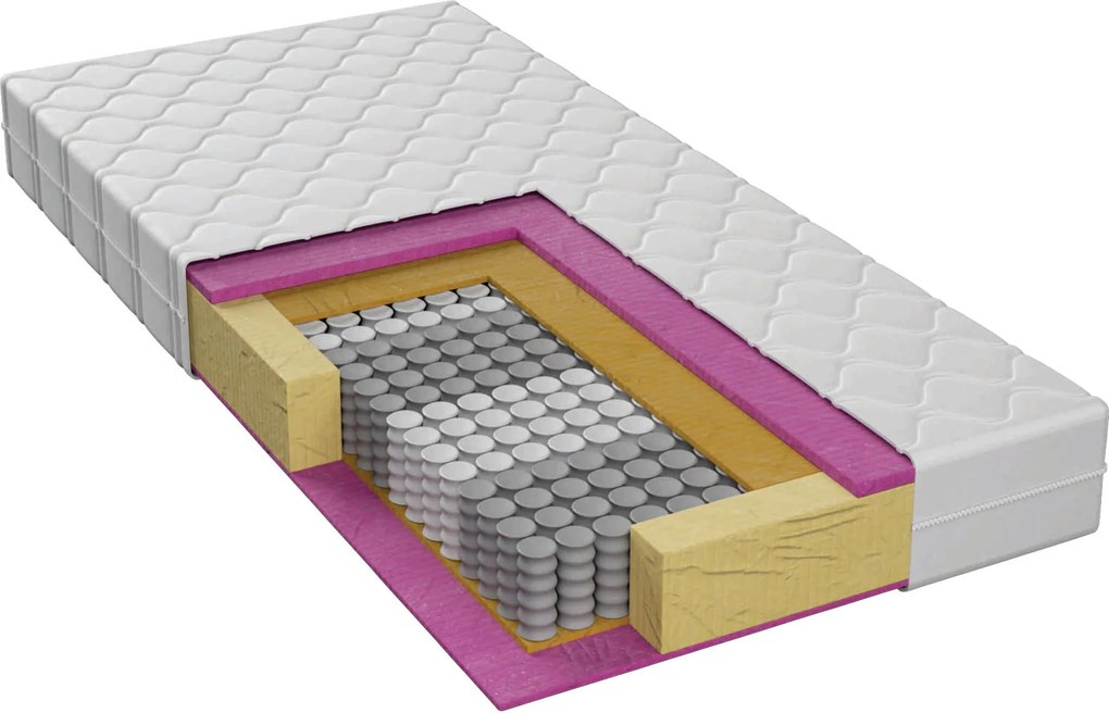XXXLutz TAŠTIČKOVÁ MATRACE, 140/200 cm Boxxx - Pěnové matrace - 000728002202