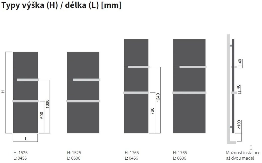 Isan Arte 1525 x 456 mm koupelnový radiátor bílý