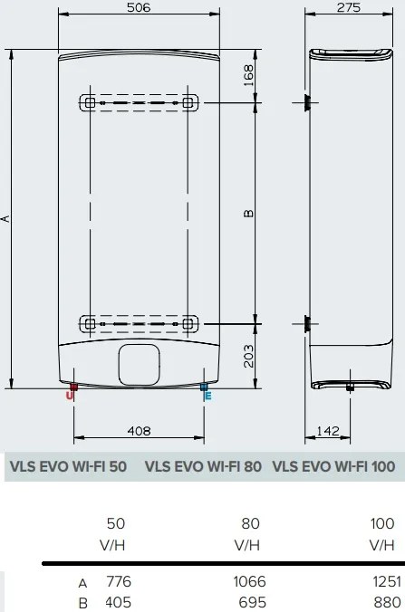 ARISTON VELIS EVO WIFI 100 Elektrický zásobníkový ohřívač vody, 1,5kW 3626325