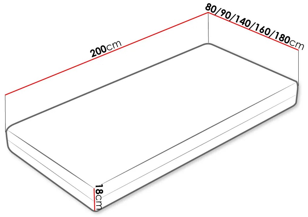 Oboustranná matrace 180x200 CHERRYLE
