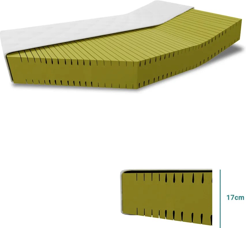 WEBTEX Matrace ANTIDEKUBIT SOFT 18 cm 180 x 200 cm Ochrana matrace: BEZ chrániče matrace