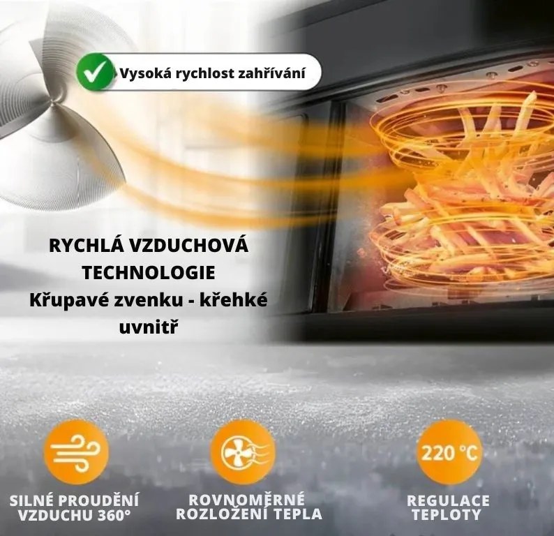 GourmetMaxx Dvojitá horkovzdušná fritéza MaxxMee DUAL 05535