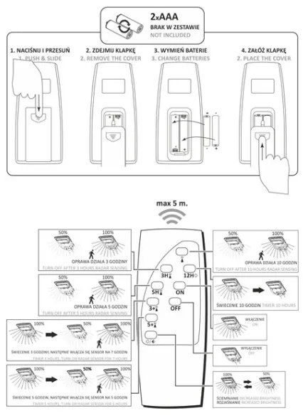 LED Solární pouliční lampa se senzorem STREET LED/3W/3,2V IP65 +dálkové ovládání