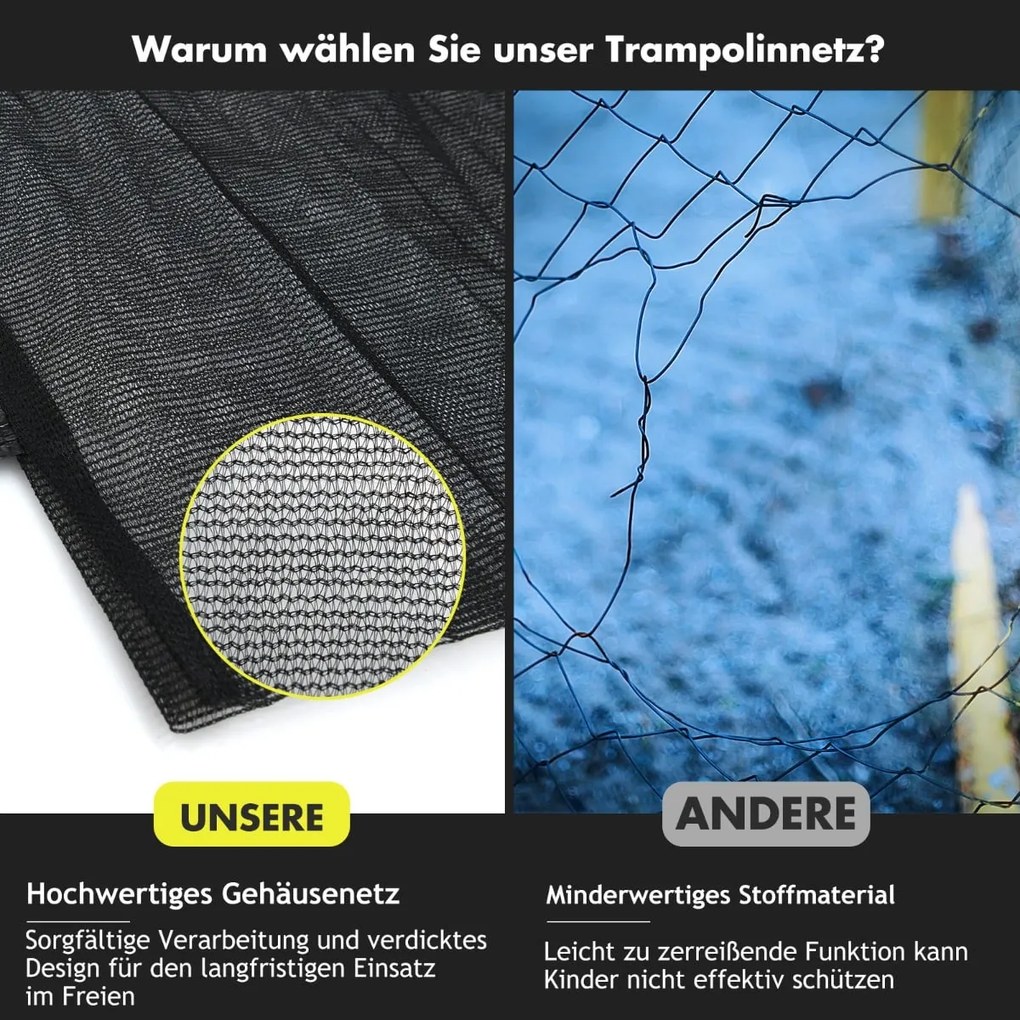 Costway Trampolínová ochranná síť pro zahradní trampolíny Náhradní síť na vnější