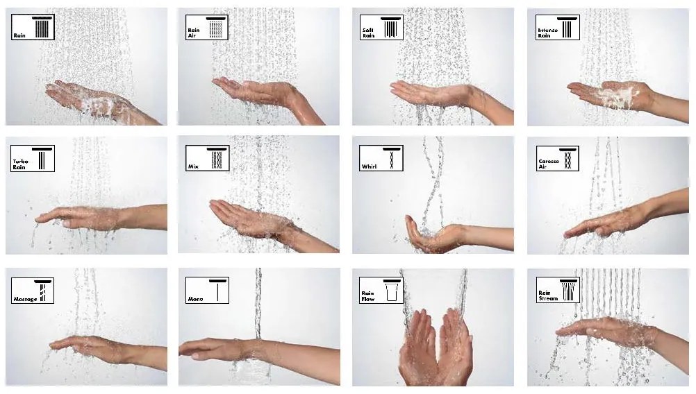 Hansgrohe Raindance E, sprchová souprava Showerpipe 300 s termostatem 600, EcoSmart 9 l/min, chromová, HAN-27364000
