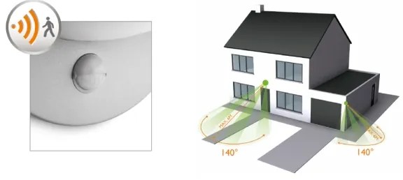 Philips - Venkovní nástěnné svítidlo se senzorem JUNE 1xE27/12W/230V IP44