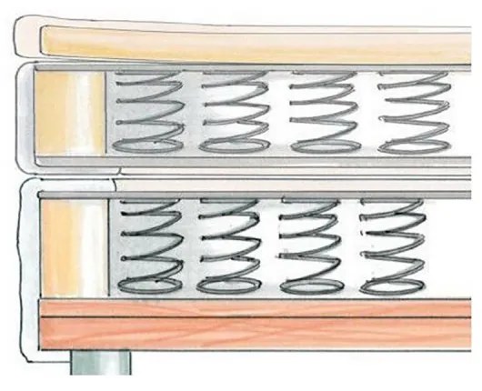 BOXSPRING BX 1480 160x200