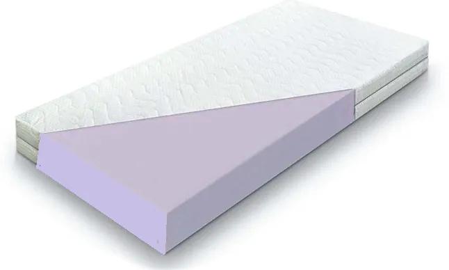 Eureka Pěnová matrace "Eureka PUR” 10cm 120 x 200 Bílá Lavender
