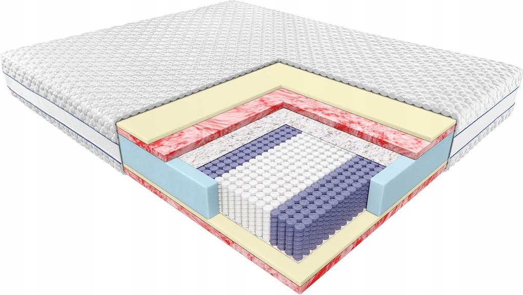 Janpol Matrace Jan 100x200 Potah Biaxial