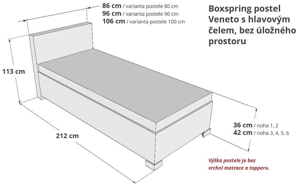 NEW DESIGN postele Postel boxspring VENETO bez úložného prostoru s hlavovým čelem, 100×200 cm Velikost postele: 100 × 200 cm