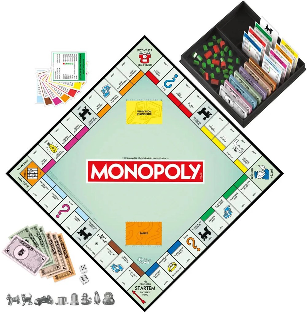 HASBRO Hra Monopoly Classic CZ *SPOLEČENSKÉ HRY* 14g0009
