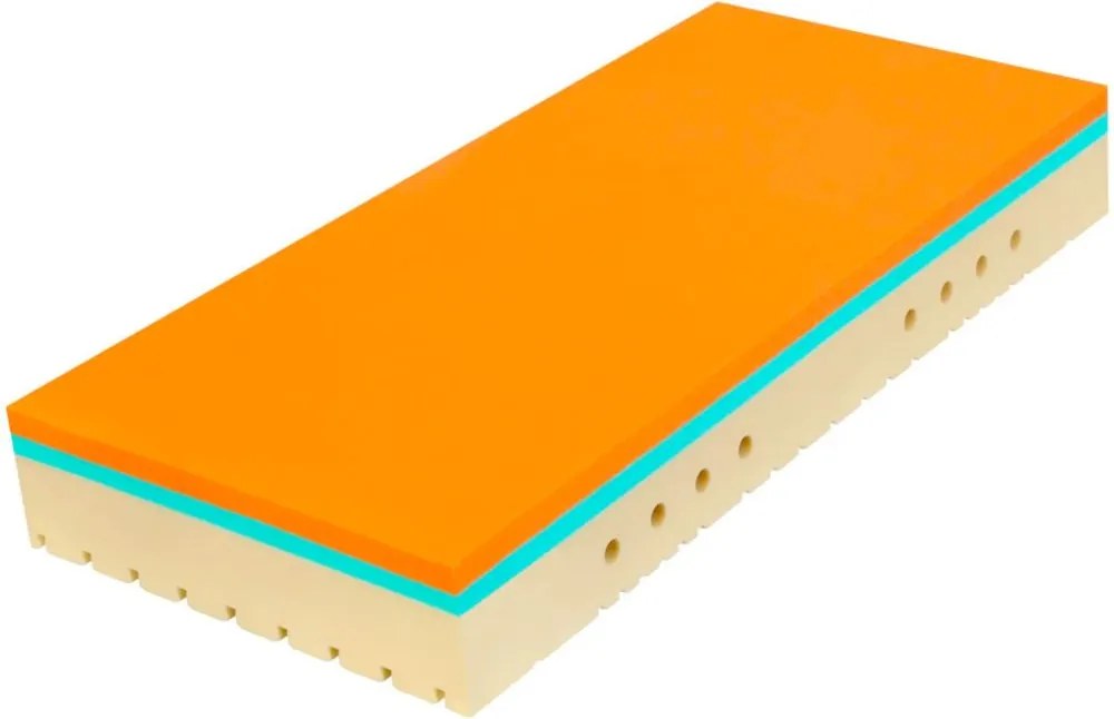Ortopedická matrace Tropico SUPER FOX VISCO Classic - výstavní kus - 90x200 cm