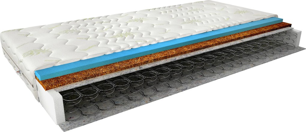 Bonellová pružinová matrace Ola 80x200 Aloevera