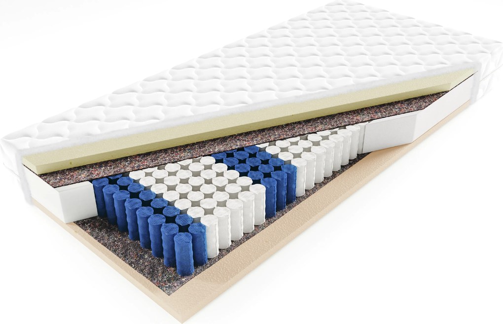 KAC Taštičková matrace s paměťovou pěnou VISCO a elastickou pěnou MERKURY 80x200 cm 20 cm