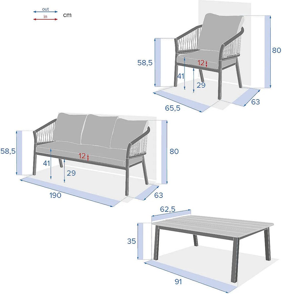Hliníková sestava pro 5 osob COLUMBIA (antracit)