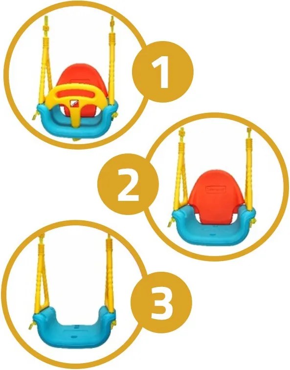 Ricokids Bezpečnostní houpačka 3v1 422