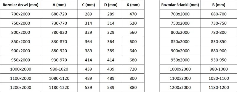 Mexen Exo, skládací sprchová kabina, dveře 110 cm + boční stěna 95 cm, transparentní sklo, černá, 816-110-095-70-00