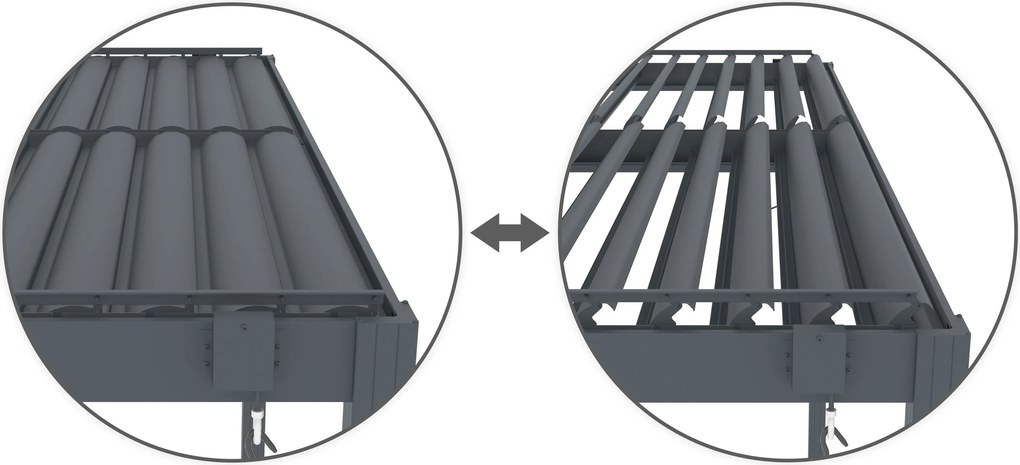 Bioklimatická pergola G21 Austin Premium 4x4 m, antracitová hliníková