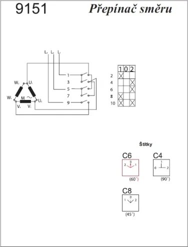 Vačkový spínač SEZ S25 JD 9151 C6 25A/3P reverzní černá páčka 1/0/2