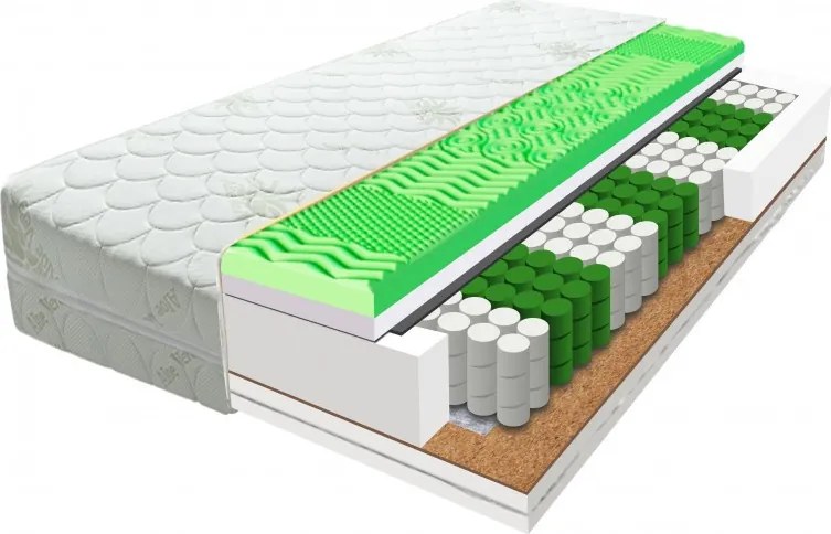 POSEJDON 22 cm komfortní 7-zónová matrace s masážní pěnou a kokosem 90x200 22 ECOMATRACE ps2290