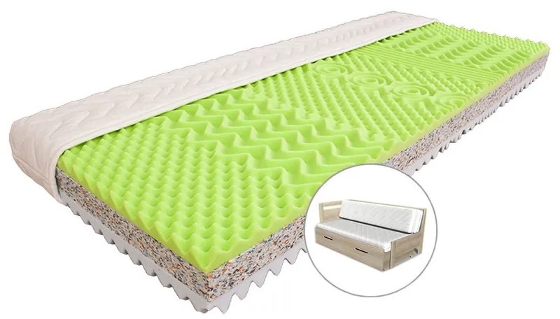 Sendvičová matrace RIVA  - sada k rozkládací posteli DUO 90x200, 2x40x200 (půlená) MABO