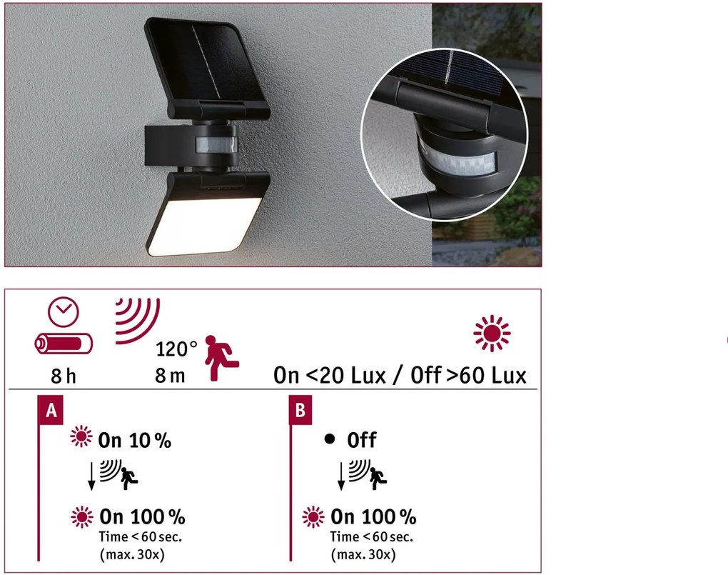 P 94609 Solární LED osvětlení zdí Lesla pohybové čidlo (IR) IP65 hranaté 150x130mm 3000K 12,5W antracit umělá hmota - PAULMANN