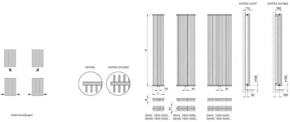 Isan Antika Double 1800 x 600 mm DAND18000600SM01-0110