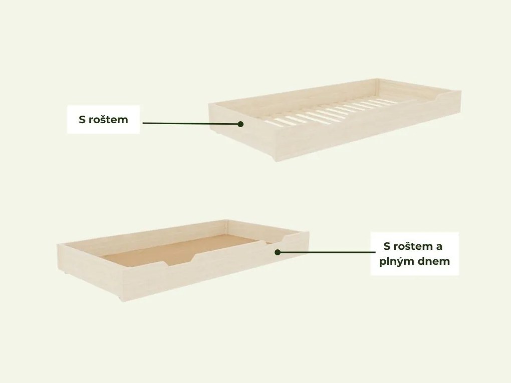 Benlemi Dřevěný šuplík BUDDY na kolečkách se dvěma výřezy Zvolte barvu: Petrolejová, Zvolte rozměr: 120x170 cm (pod postel 120x190 cm), Zvolte variantu: S roštem