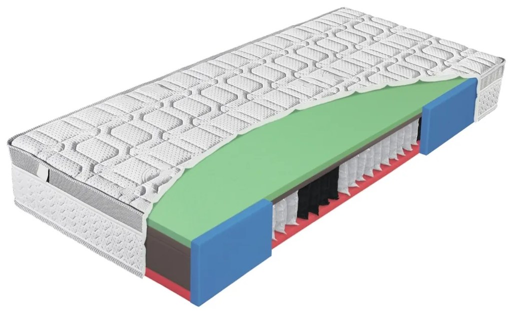 Matrace Greengel SENIOR Potah: Alqua, Rozměr: 90x195